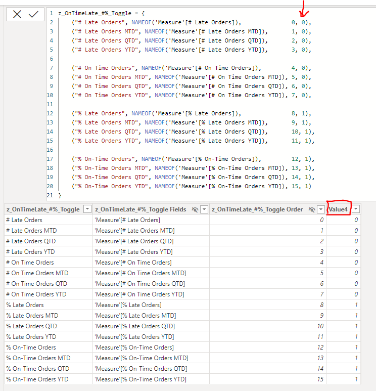 Power BI: Me Oh My Field Parameter Pie!